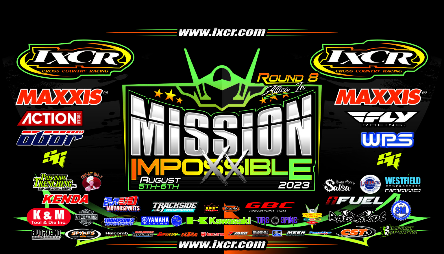 2023 Round 8 – MISSION IMPOSSIBLE Results – IXCR – Welcome to IXCR.com!